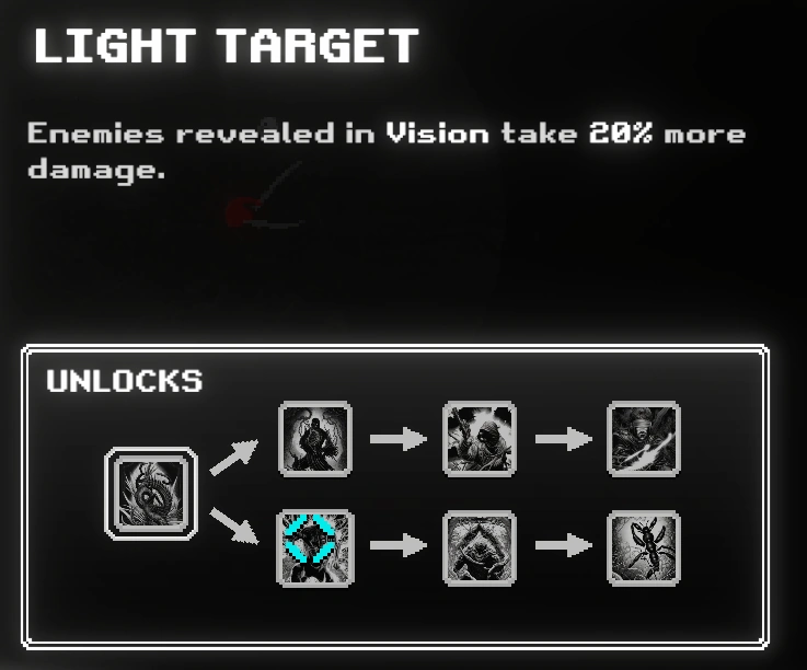 Light Target | Disfigure Wiki | Fandom