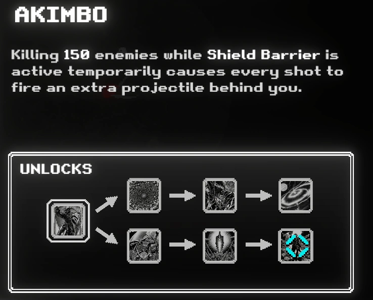 Akimbo | Disfigure Wiki | Fandom