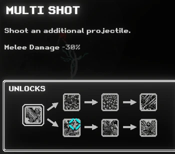 Multi Shot | Disfigure Wiki | Fandom