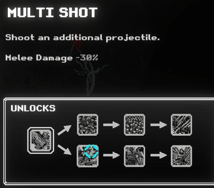 Multi Shot | Disfigure Wiki | Fandom