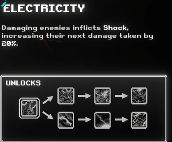 Electricity | Disfigure Wiki | Fandom