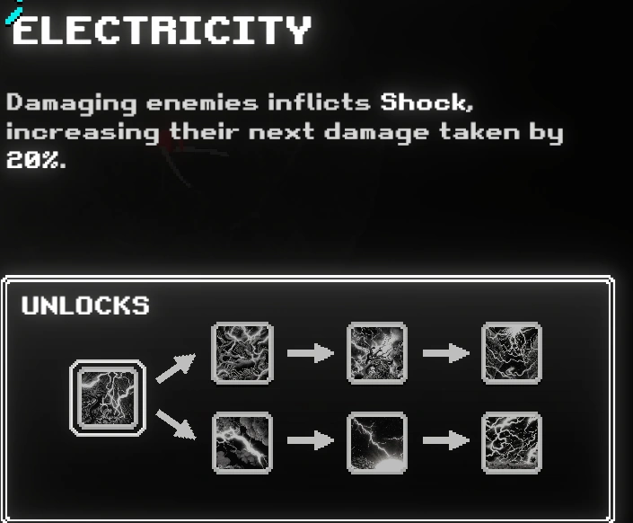 Electricity | Disfigure Wiki | Fandom