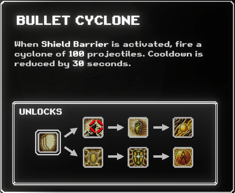 Bullet Cyclone | Disfigure Wiki | Fandom