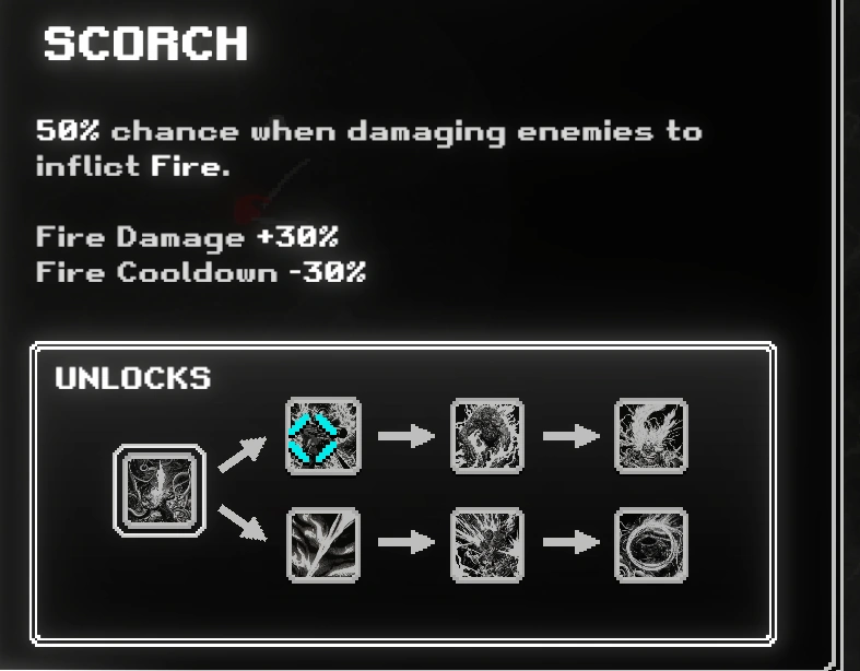 Scorch | Disfigure Wiki | Fandom