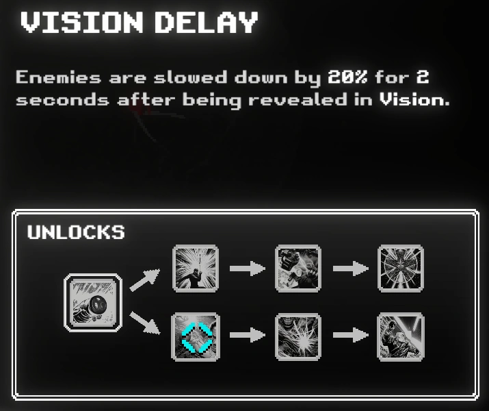 Vision Delay | Disfigure Wiki | Fandom