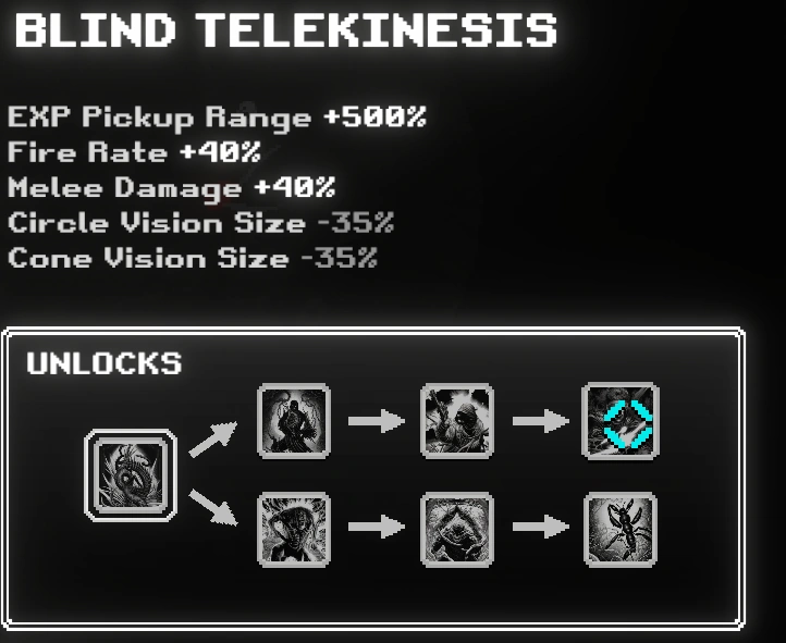Blind Telekinesis | Disfigure Wiki | Fandom