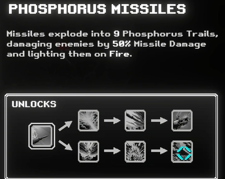 Phosphorus Missiles | Disfigure Wiki | Fandom