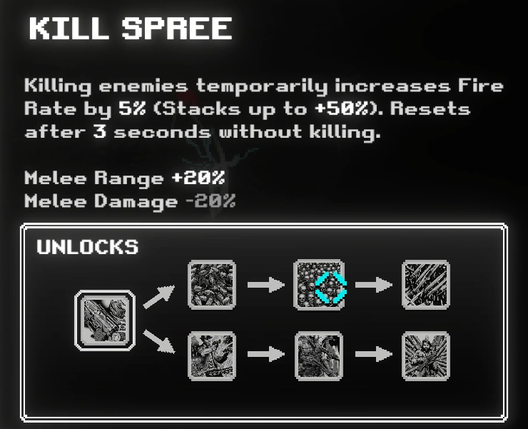 Kill Spree | Disfigure Wiki | Fandom