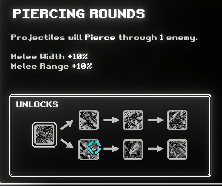 Piercing Rounds | Disfigure Wiki | Fandom