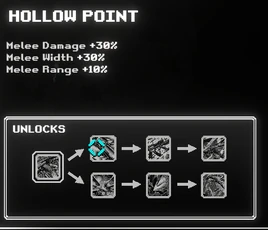 Hollow Point | Disfigure Wiki | Fandom