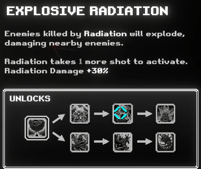 Explosive Radiation | Disfigure Wiki | Fandom