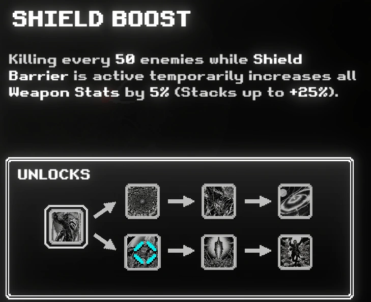 Shield Boost | Disfigure Wiki | Fandom