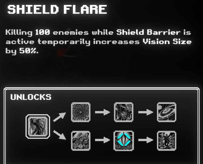 Shield Flare | Disfigure Wiki | Fandom