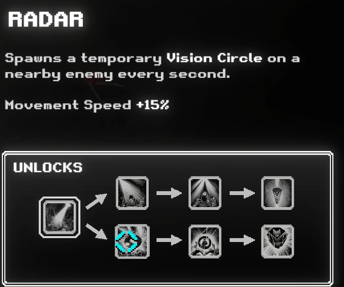 Radar | Disfigure Wiki | Fandom