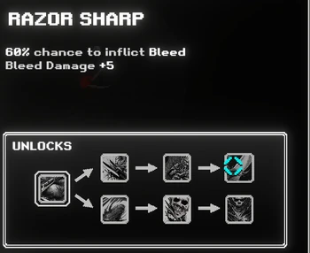 Razor Sharp | Disfigure Wiki | Fandom