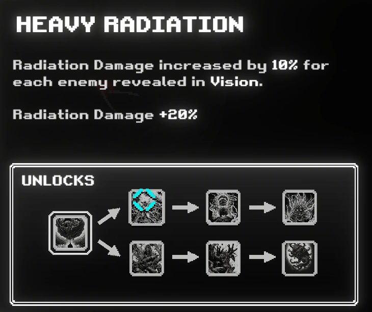 Heavy Radiation | Disfigure Wiki | Fandom