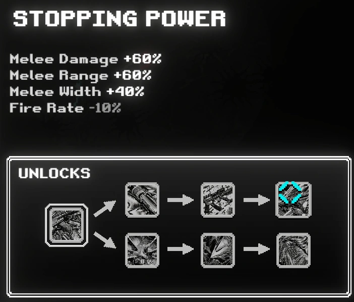 Stopping Power | Disfigure Wiki | Fandom