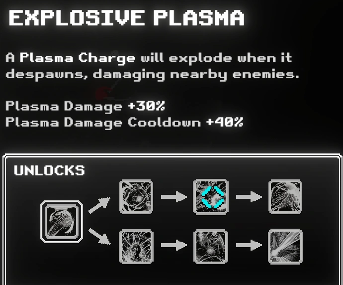 Explosive Plasma | Disfigure Wiki | Fandom