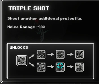 Triple Shot | Disfigure Wiki | Fandom