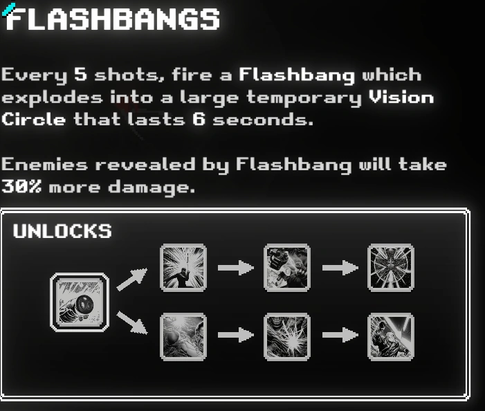 Flashbangs | Disfigure Wiki | Fandom