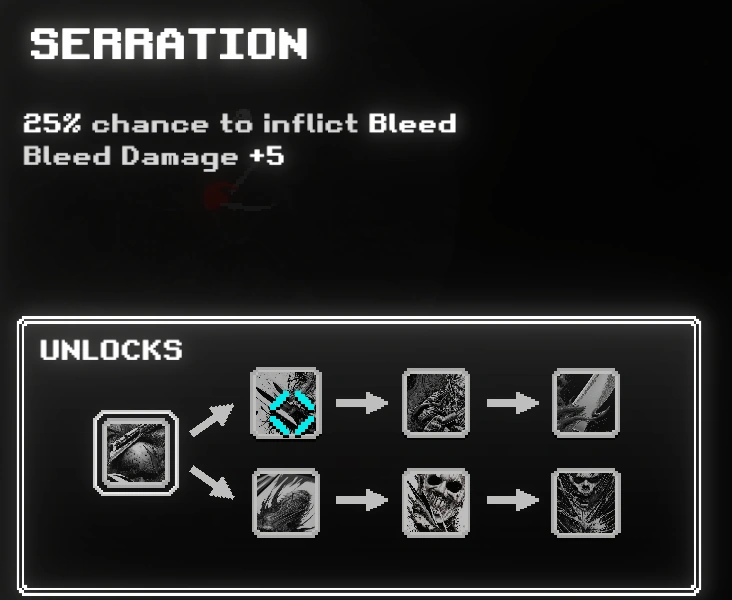 Serration | Disfigure Wiki | Fandom