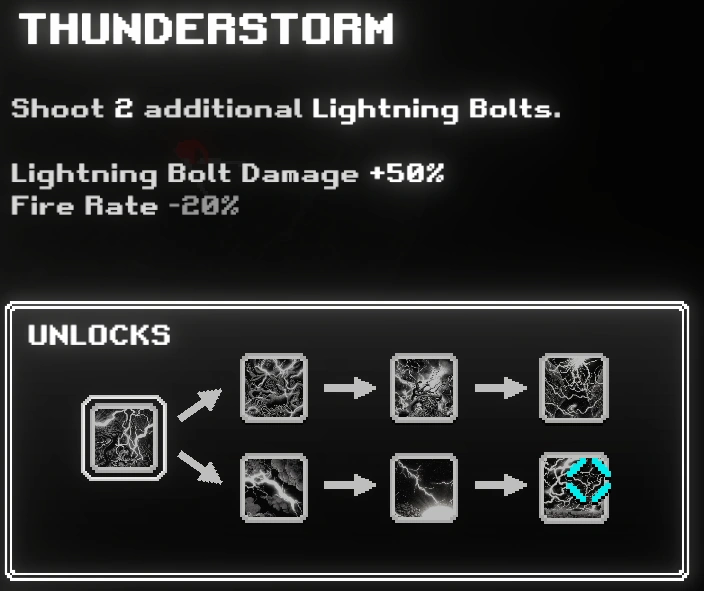 Thunderstorm | Disfigure Wiki | Fandom