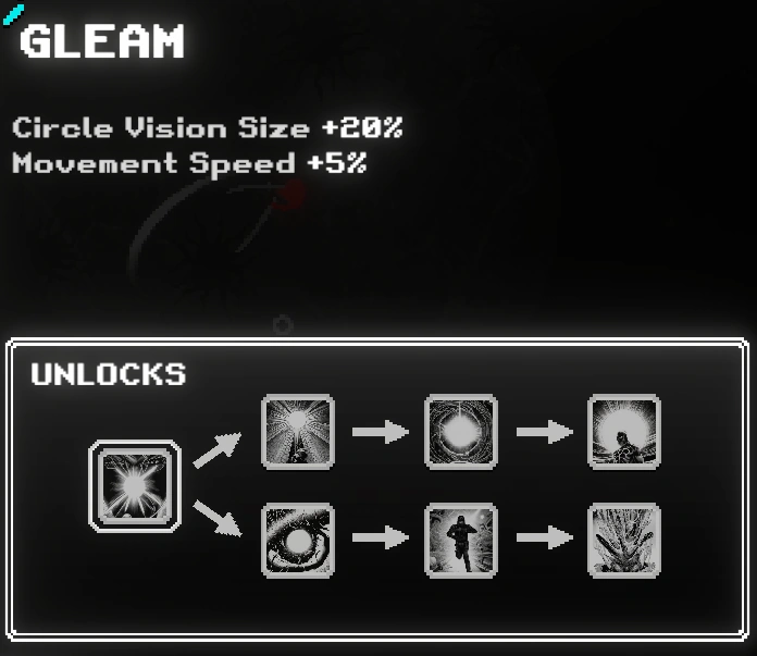 Gleam | Disfigure Wiki | Fandom