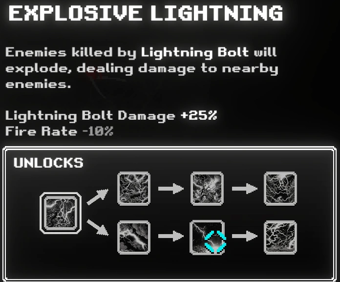 Explosive Lightning | Disfigure Wiki | Fandom