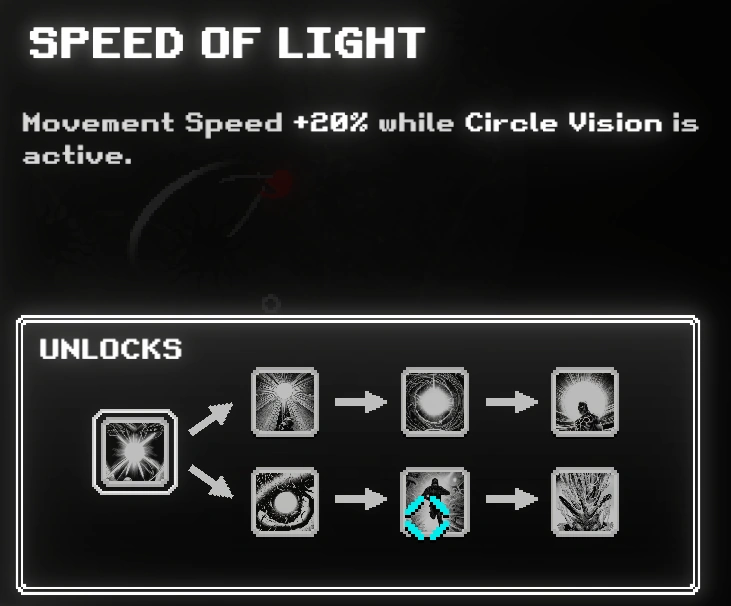 Speed of Light | Disfigure Wiki | Fandom