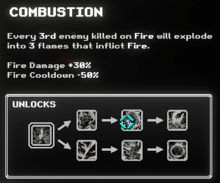 Combustion | Disfigure Wiki | Fandom