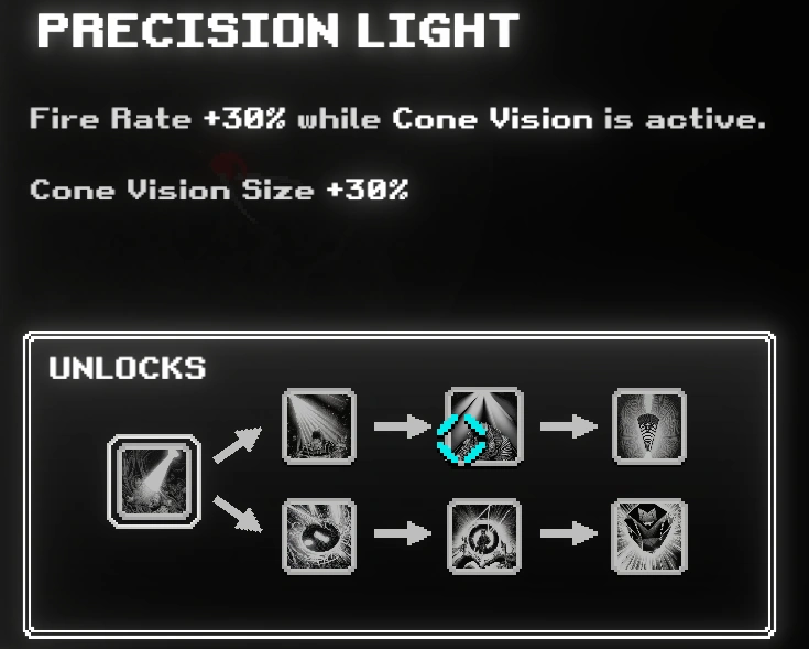 Precision Light | Disfigure Wiki | Fandom