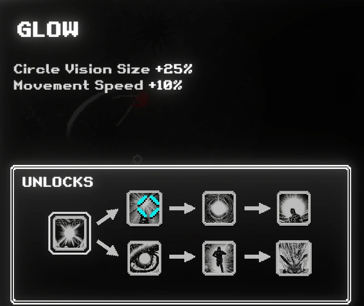 Glow | Disfigure Wiki | Fandom