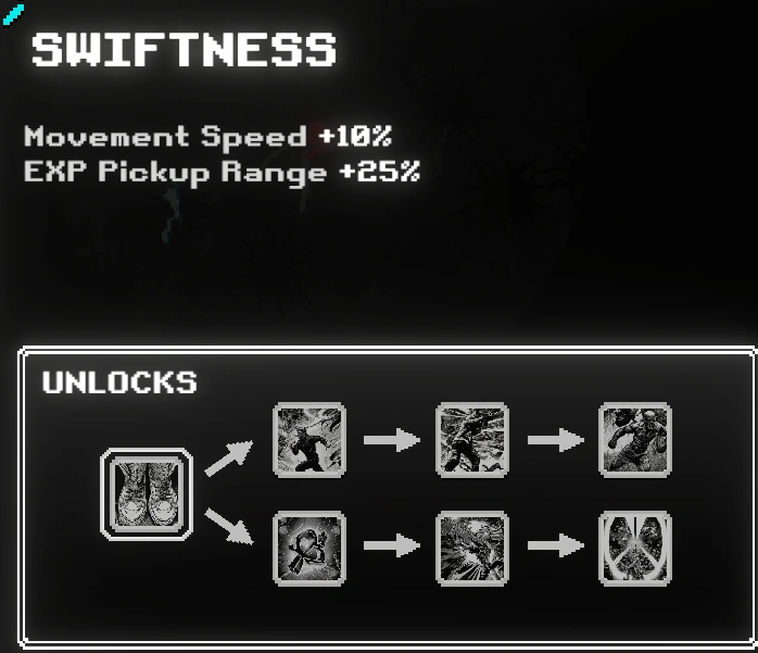 Swiftness | Disfigure Wiki | Fandom