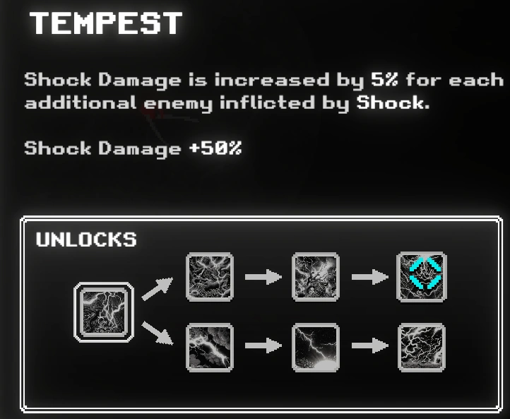 Tempest | Disfigure Wiki | Fandom