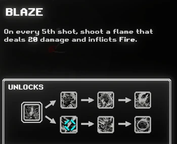 Blaze | Disfigure Wiki | Fandom