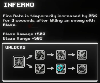 Inferno | Disfigure Wiki | Fandom