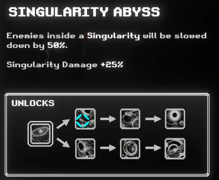 Singularity Abyss | Disfigure Wiki | Fandom