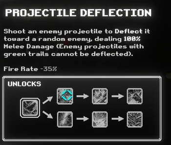 Projectile Deflection | Disfigure Wiki | Fandom