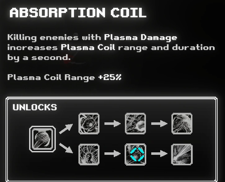 Absorption Coil | Disfigure Wiki | Fandom