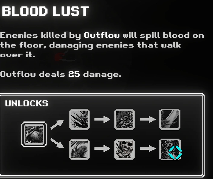 Blood Lust | Disfigure Wiki | Fandom