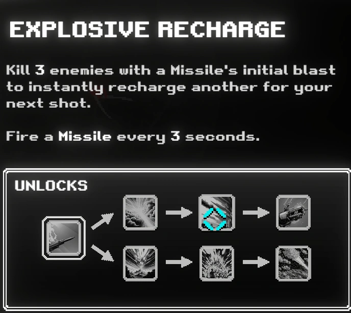 Explosive Recharge | Disfigure Wiki | Fandom