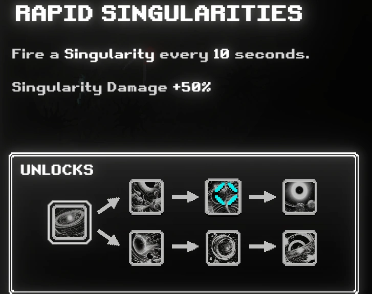 Rapid Singularities | Disfigure Wiki | Fandom