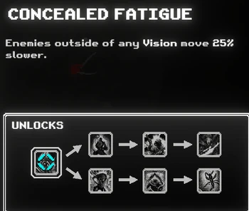 Concealed Fatigue | Disfigure Wiki | Fandom