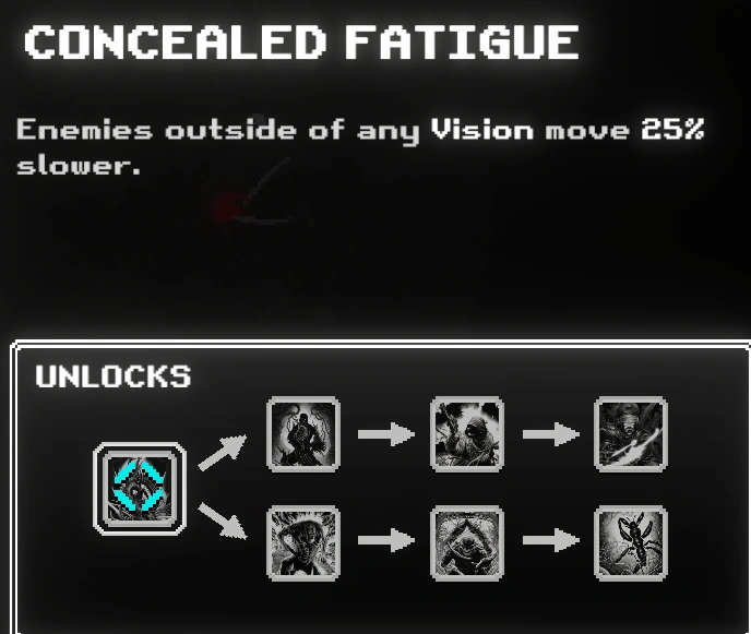 Concealed Fatigue | Disfigure Wiki | Fandom