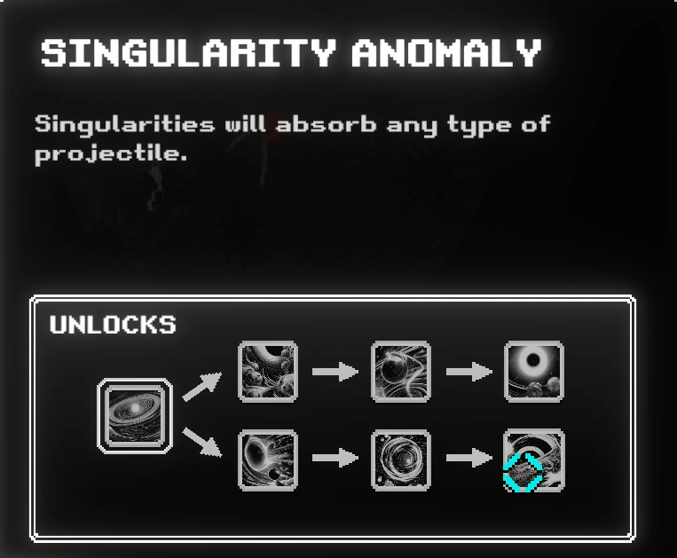 Singularity Anomaly | Disfigure Wiki | Fandom