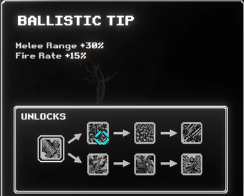 Ballistic Tip | Disfigure Wiki | Fandom