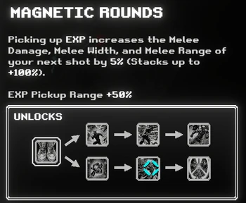 Magnetic Rounds | Disfigure Wiki | Fandom