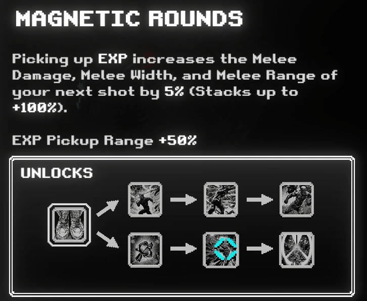 Magnetic Rounds | Disfigure Wiki | Fandom