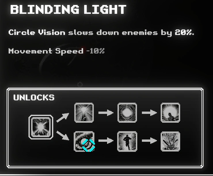 Blinding Light | Disfigure Wiki | Fandom