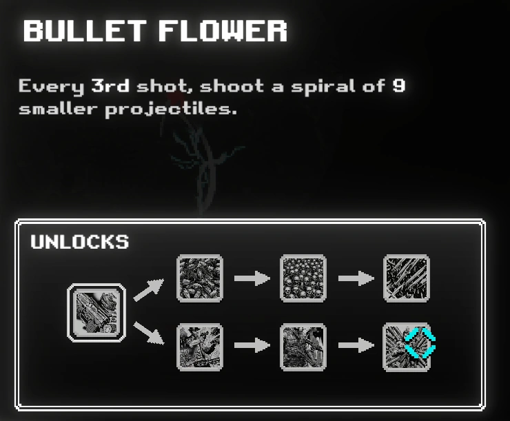 Bullet Flower | Disfigure Wiki | Fandom